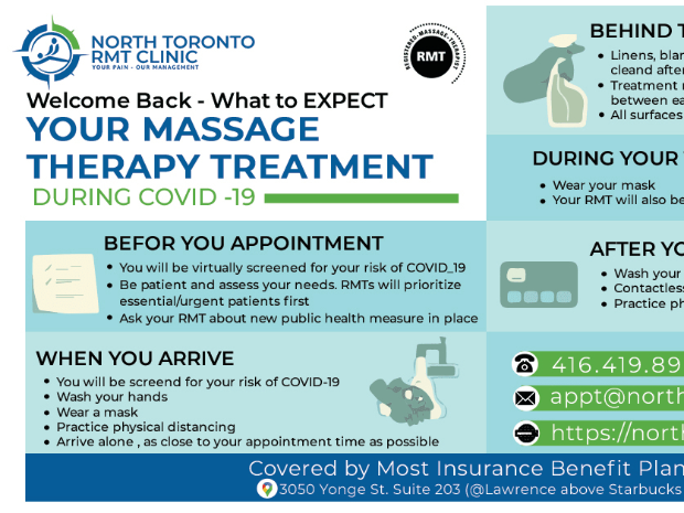Book a massage with North Toronto RMT Clinic | Toronto ON M4N 2K4